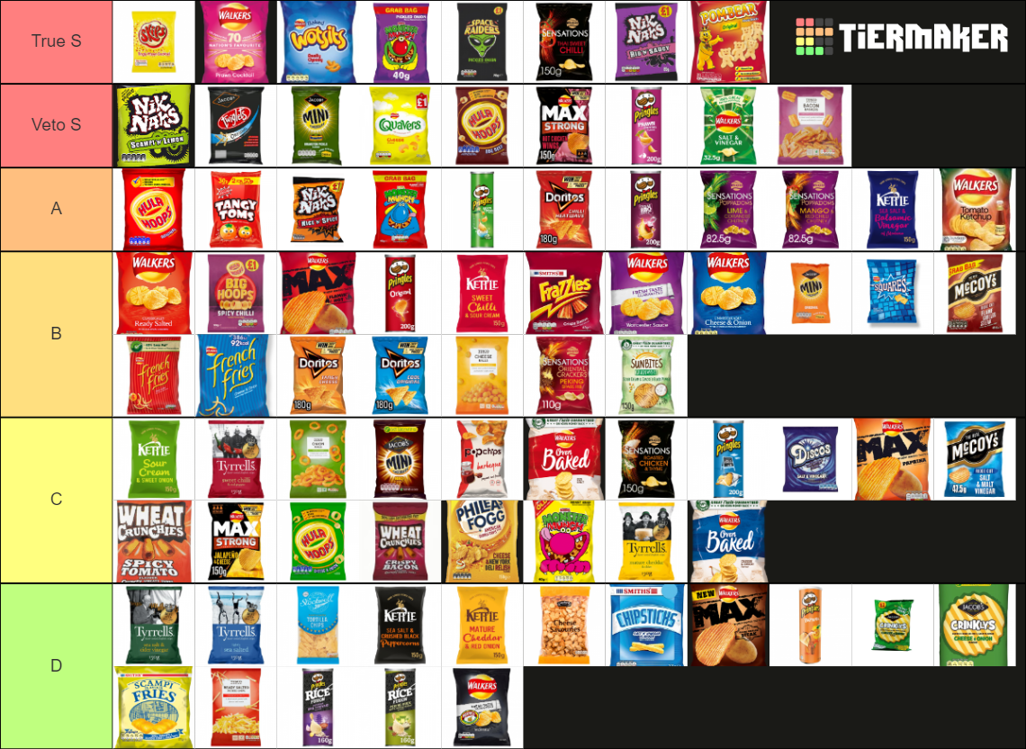 Ultimate UK Crisps Tier List (Community Rankings) - TierMaker