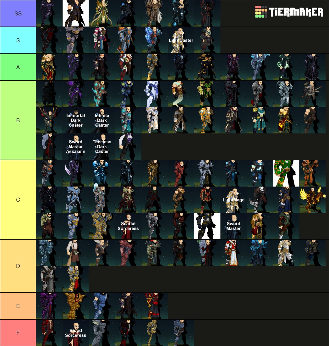 Adventure Quest Worlds 2022 Class Tierlist Tier List (Community ...