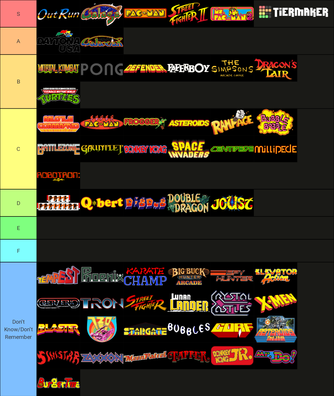 Arcade Classics Tier List (Community Rankings) - TierMaker