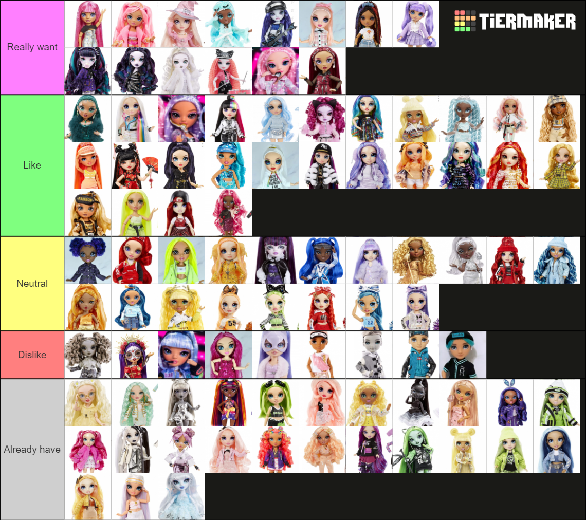 Rainbow High dolls (as of 8/26/2022) Tier List (Community Rankings ...