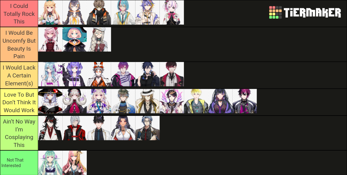 Ranking Nijisanji EN Vtubers By Who I’d Cosplay Tier List (Community Rankings) - TierMaker