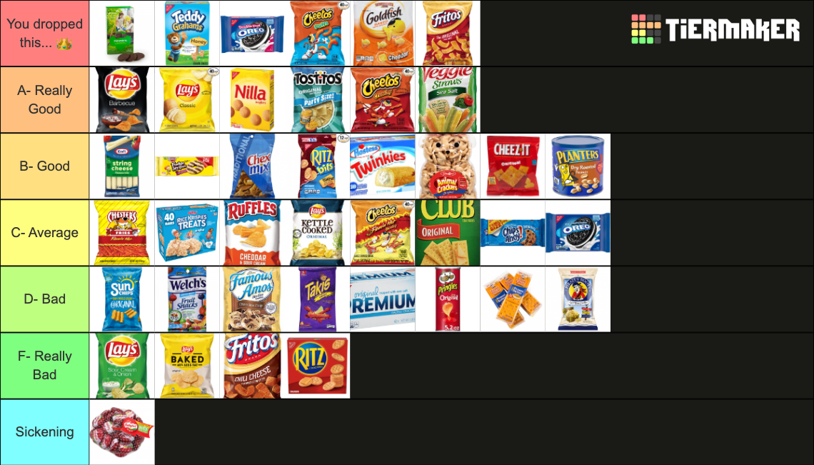 ULTIMATE SNACK TIER LIST Tier List (Community Rankings) - TierMaker