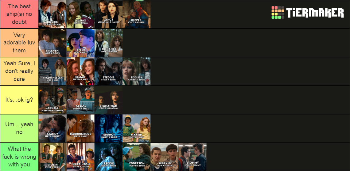 STRANGER THINGS SHIPS 💢 Tier List (Community Rankings) - TierMaker