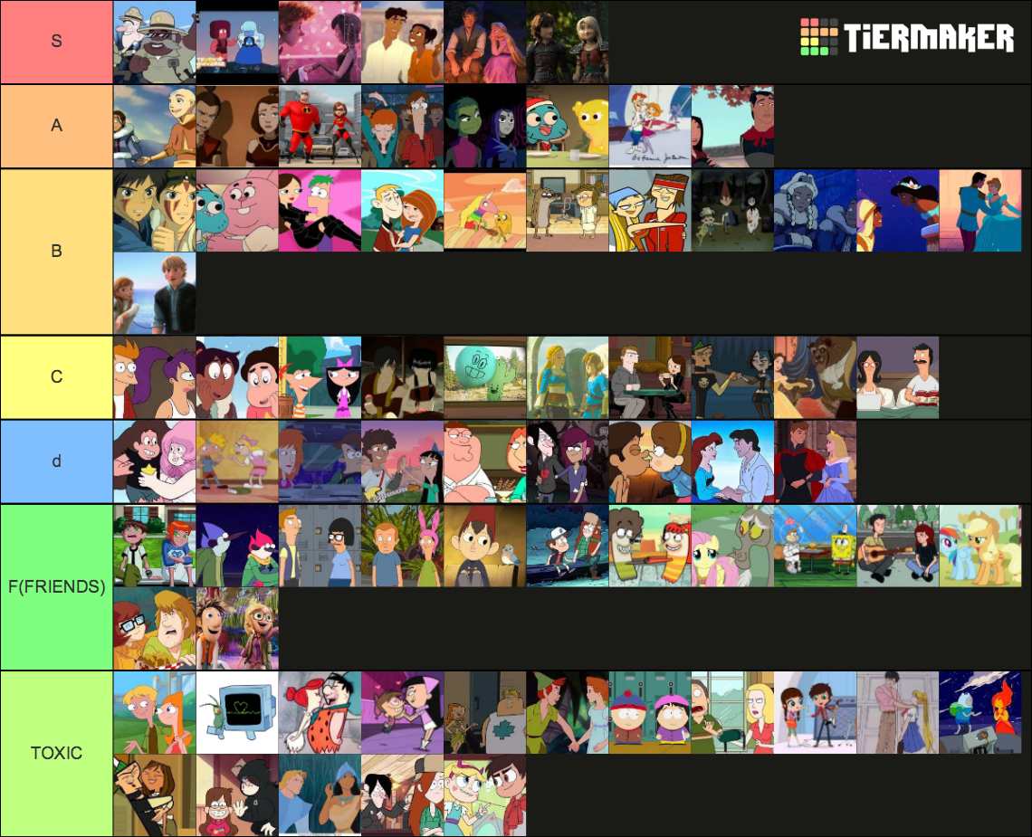 Cartoon Couples Tier List (Community Rankings) - TierMaker