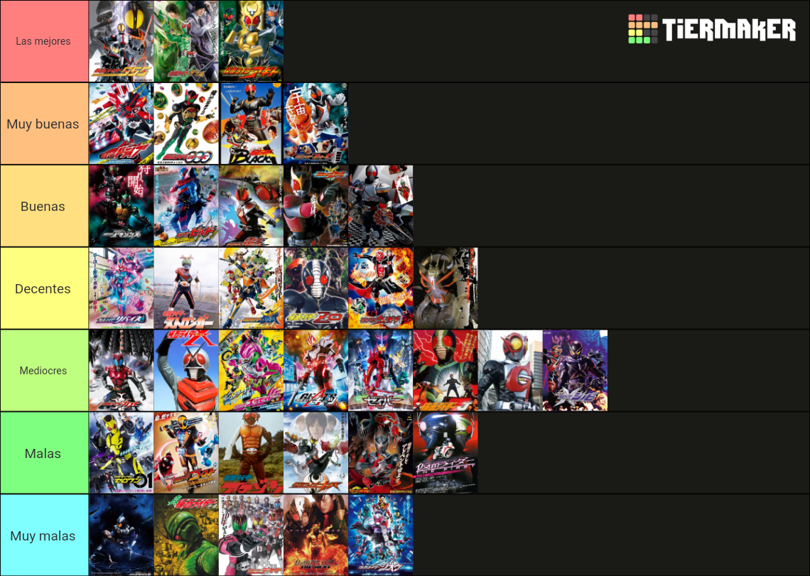 Recent Kamen Rider Tier Lists - TierMaker