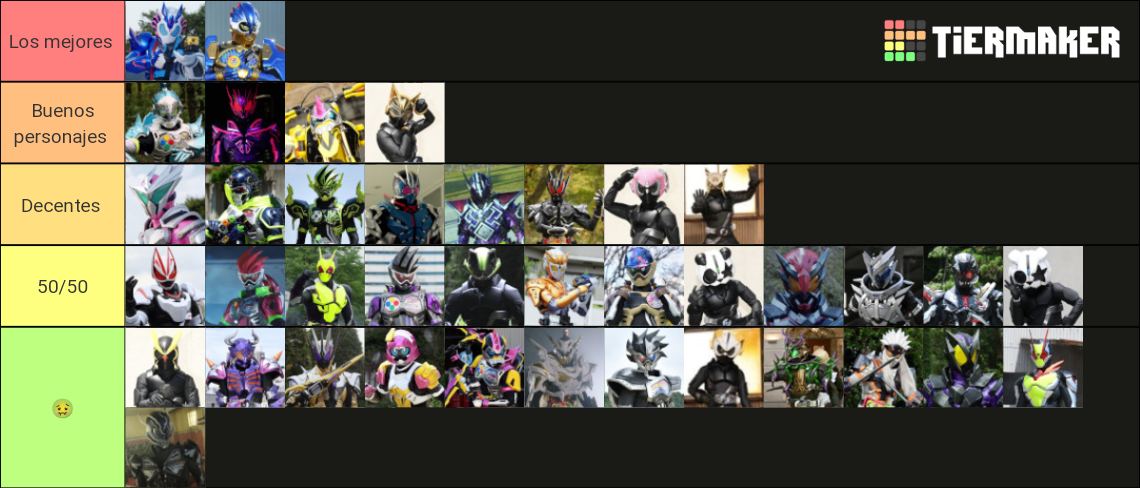 All Kamen Riders Tier List (Community Rankings) - TierMaker