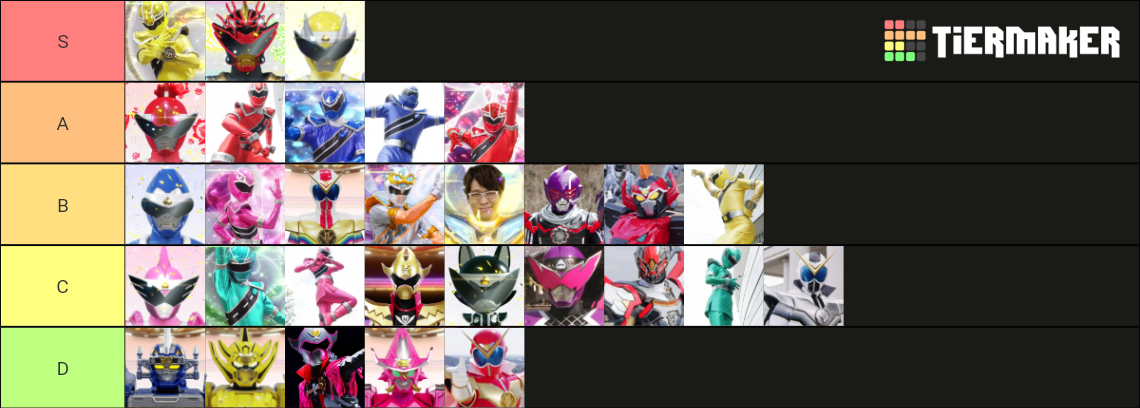All Sentai Members (Goranger - DonBrothers) Tier List (Community Rankings) - TierMaker