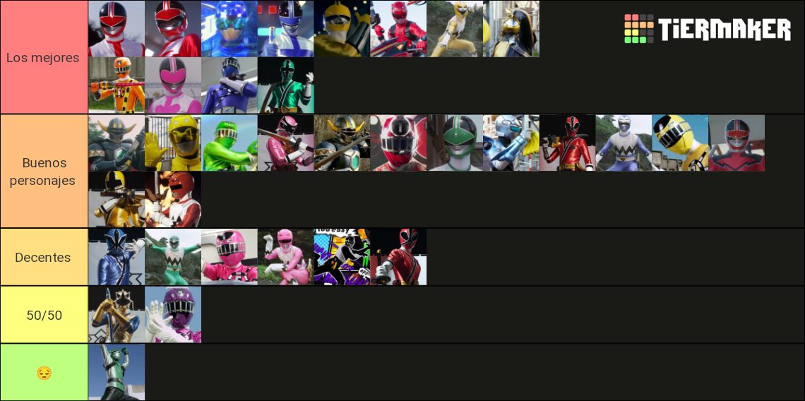 All Sentai Members (Goranger - Kingohger) Tier List (Community Rankings) - TierMaker