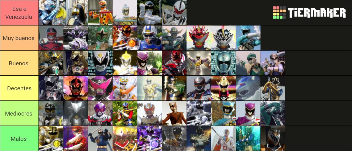 All Sentai Sixth/Extra Rangers (JAQK - Kingohger) Tier List (Community ...