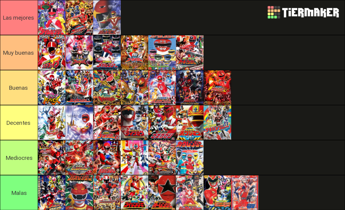 All Super Sentai Series (Goranger-Don Brothers) Tier List (Community Rankings) - TierMaker