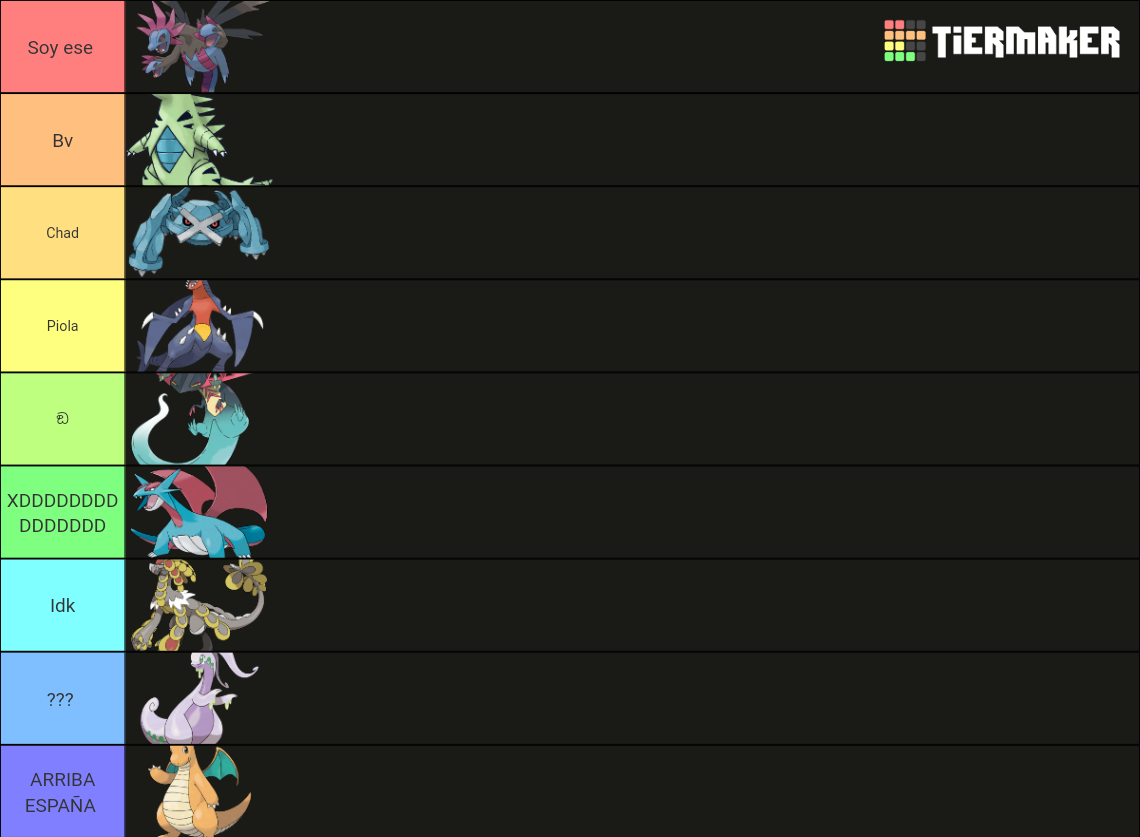 Tierlist Seudo-Legendary Tier List (Community Rankings) - TierMaker
