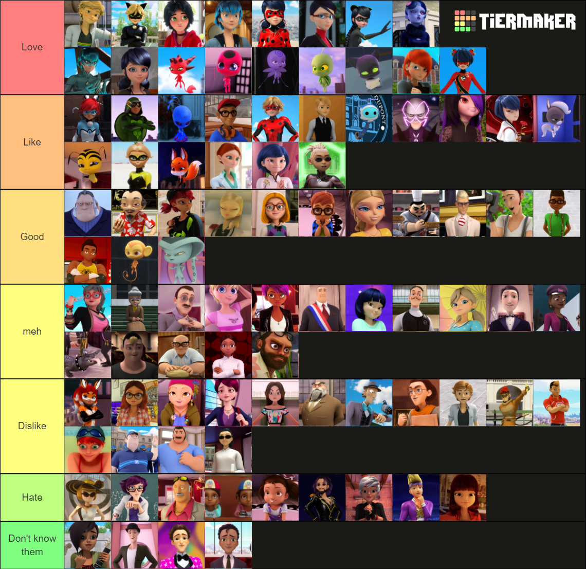 Miraculous Ladybug characters Tier List (Community Rankings) - TierMaker