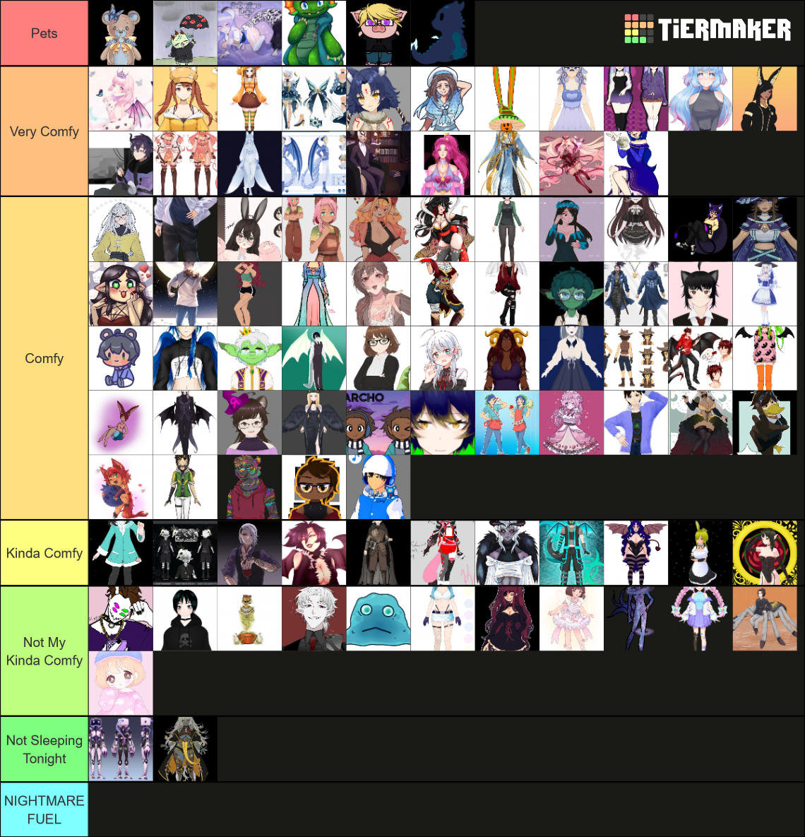 MummyMortem and Katharí's Comfy Vtuber Tier-List Part 1 Tier List ...