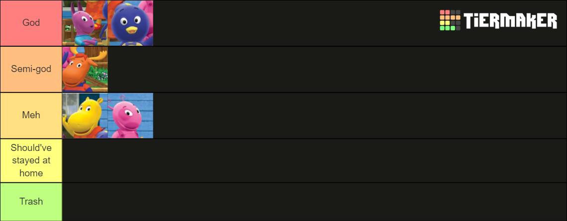 Backyardigans Tier List (Community Rankings) - TierMaker