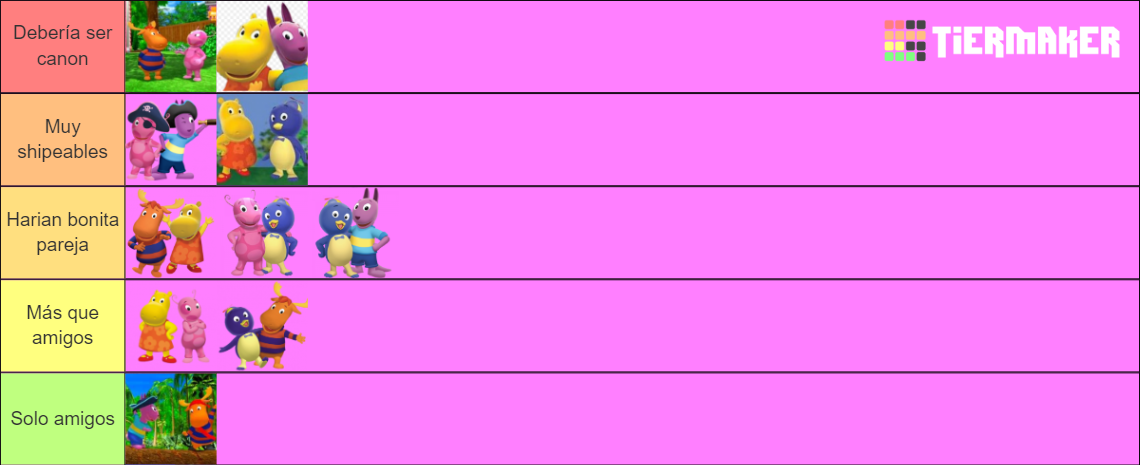 Backyardigans shipping Tier List (Community Rankings) - TierMaker