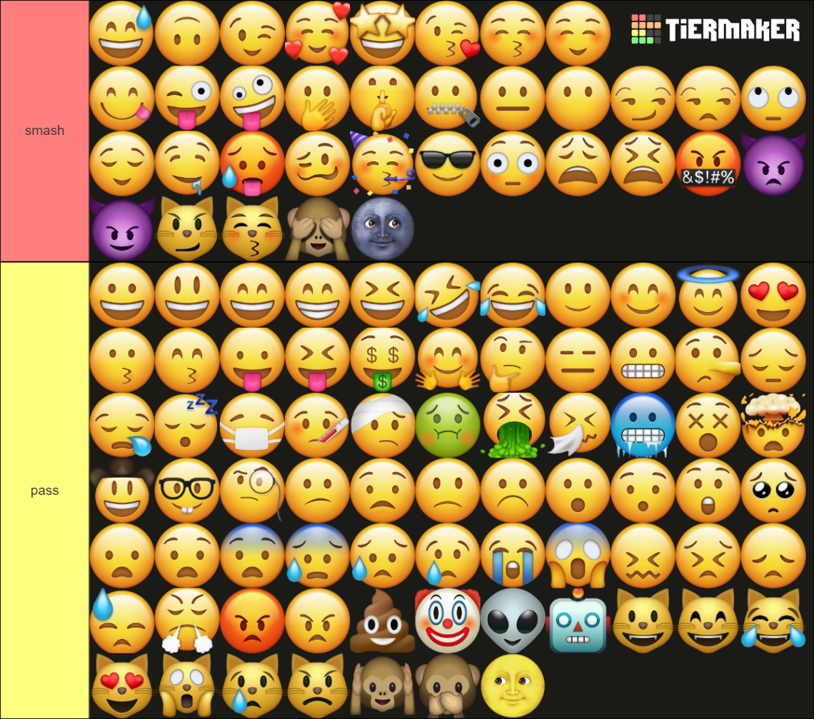 Emojis full List Tier List (Community Rankings) - TierMaker