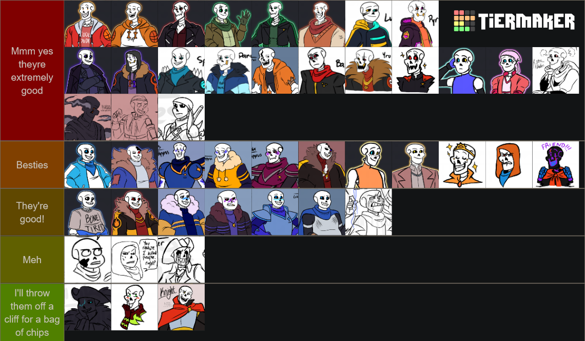 Kioko's Skeleton Tier List (Community Rankings) - TierMaker