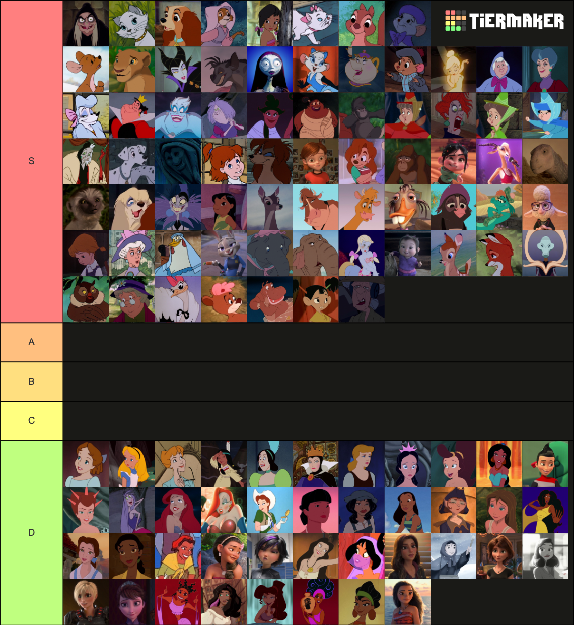 Disney Female Characters Tier List (Community Rankings) - TierMaker