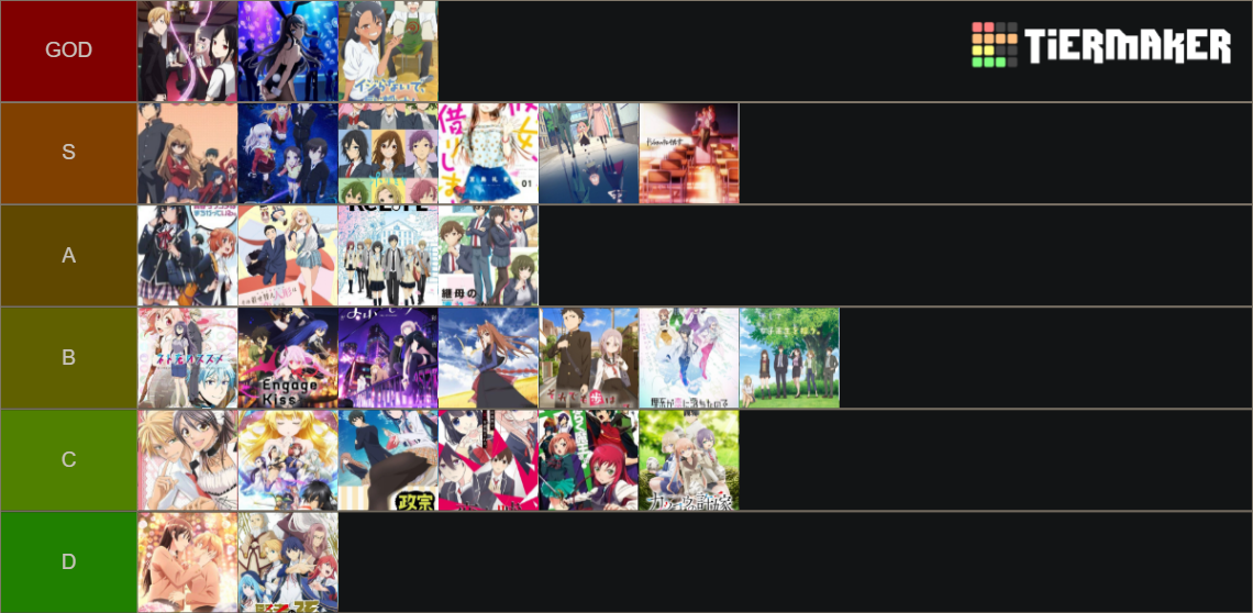Romance anime tierlist Tier List (Community Rankings) - TierMaker