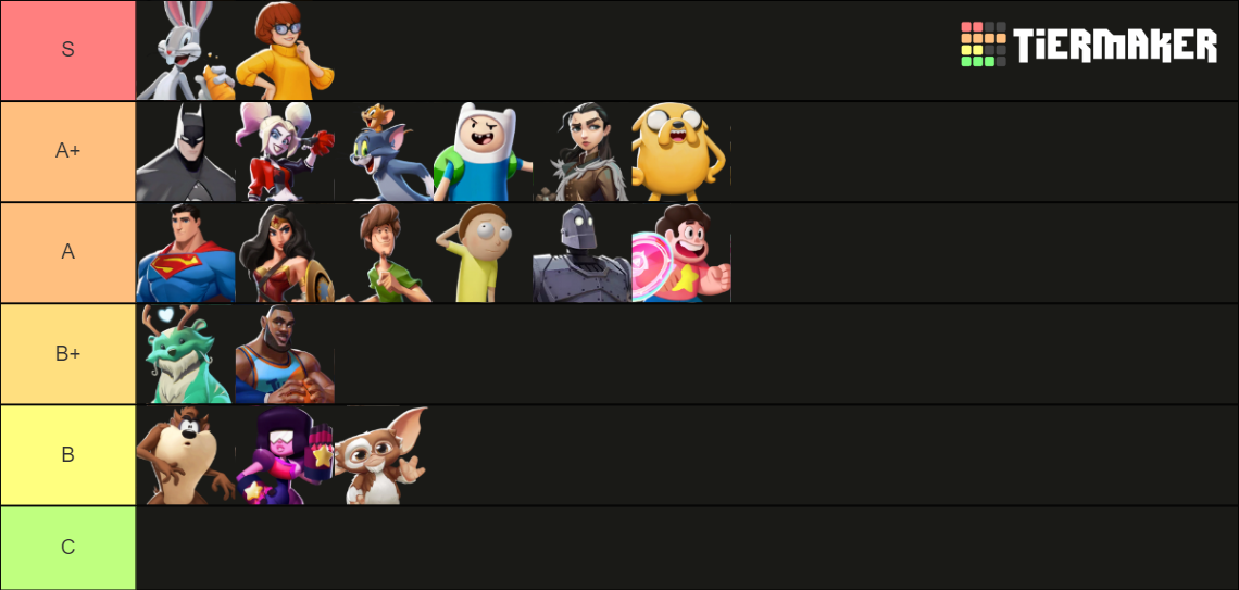 MultiVersus (Stripe Patch) Tier List (Community Rankings) - TierMaker
