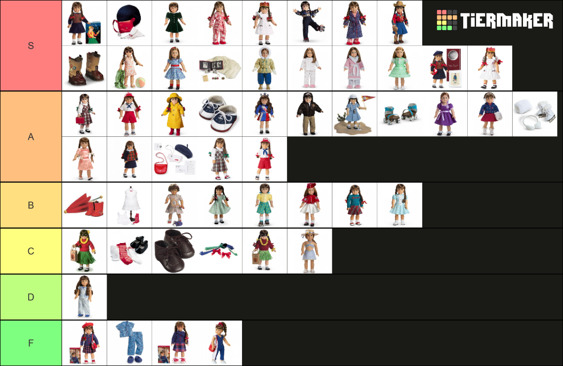 American Girl - Molly McIntire/Emily Bennett Collection Tier List ...