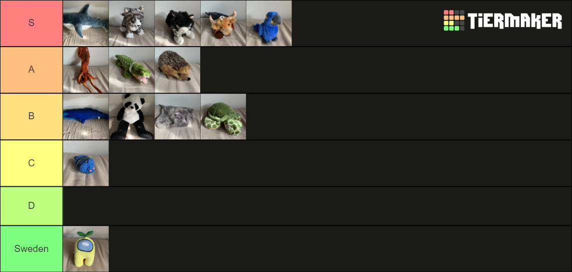 my cute plushie collection tierlist Tier List (Community Rankings ...
