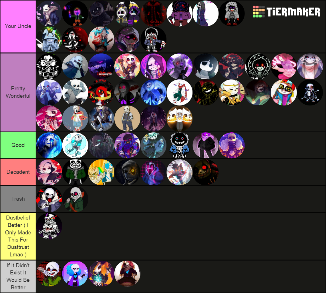 sans/undertale aus ranking Tier List (Community Rankings) - TierMaker