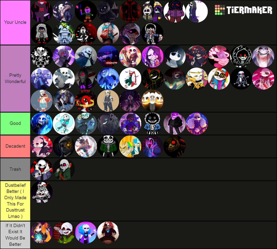 sans/undertale aus ranking Tier List (Community Rankings) - TierMaker