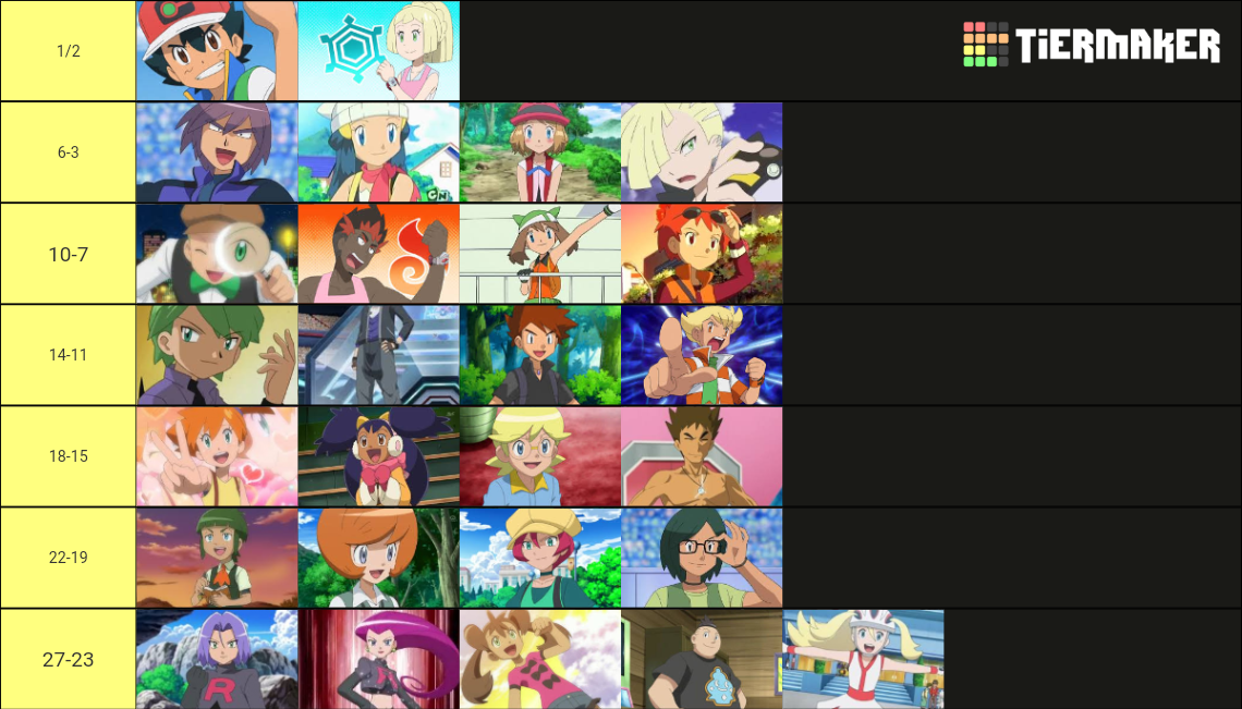 Anipoke Characters Tier List (Community Rankings) - TierMaker