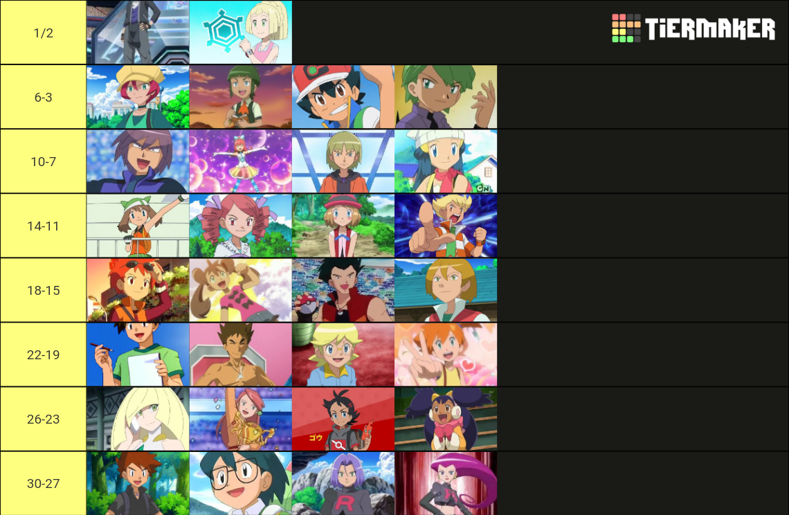 Anipoke Characters Tier List (Community Rankings) - TierMaker