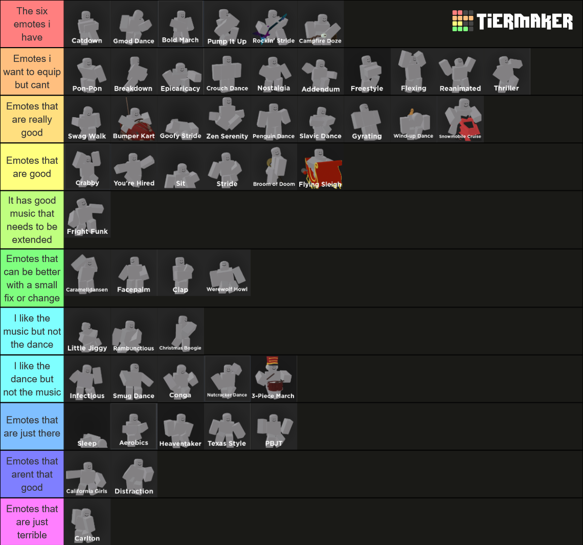 Evade Emotes Tier List (Community Rankings) - TierMaker