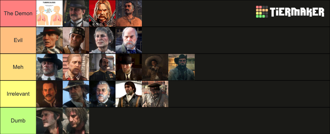 RED DEAD REDEMPTION 1 & 2 VILLAINS Tier List (Community Rankings ...