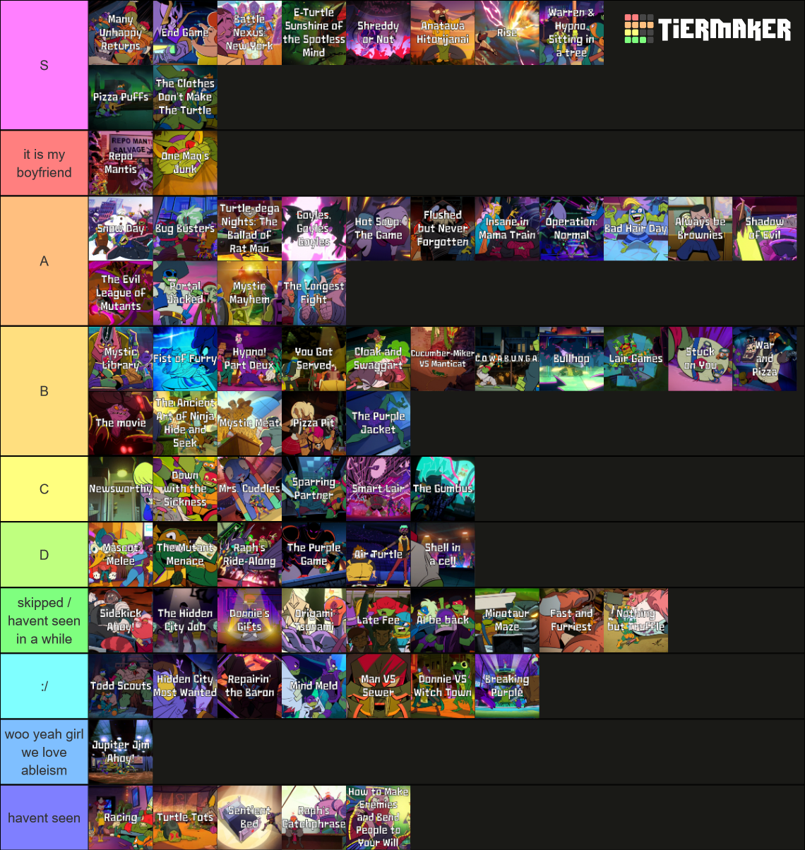 Rise of the TMNT episodes Tier List (Community Rankings) - TierMaker
