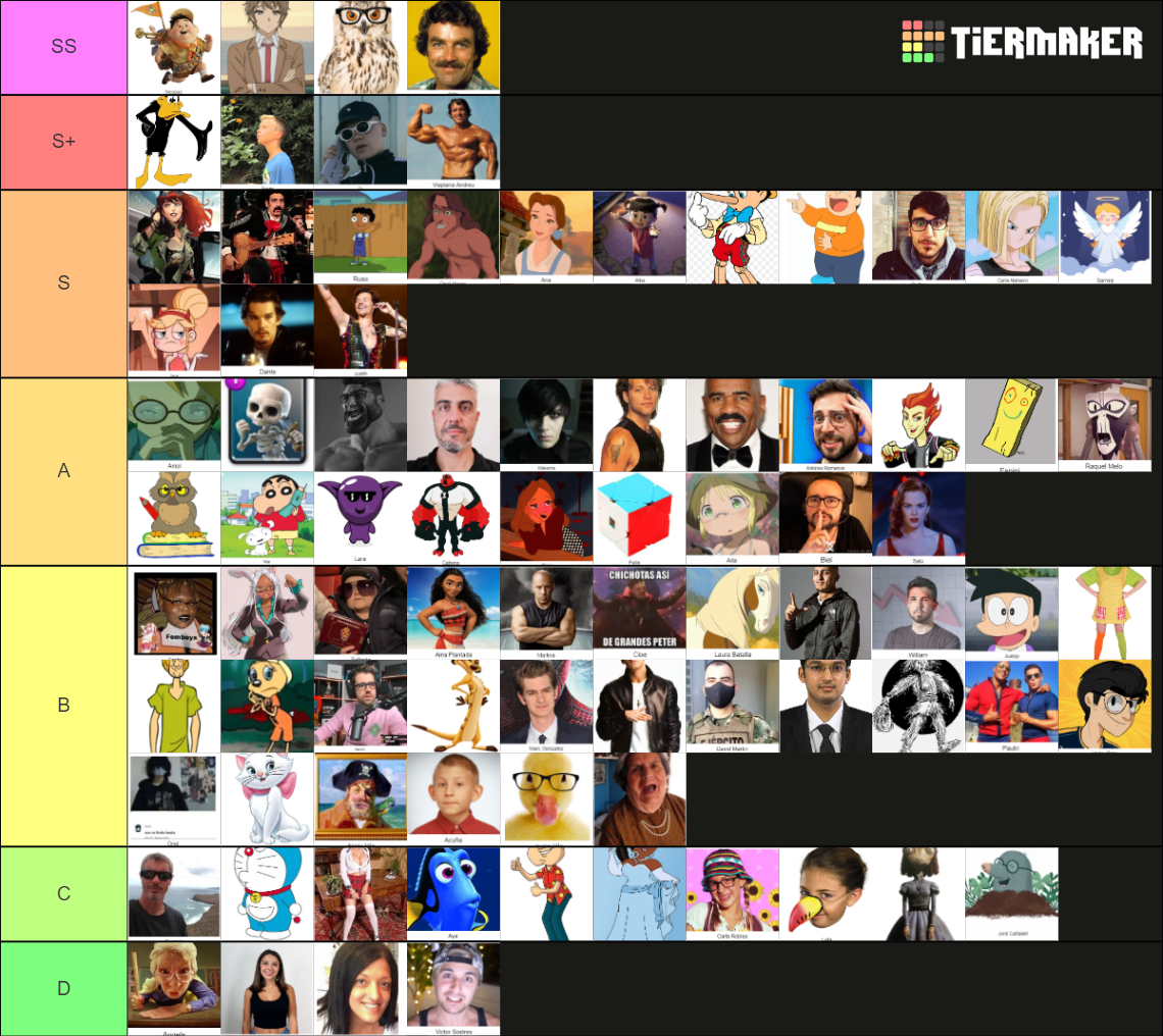 NPC Tier List (Community Rankings) - TierMaker