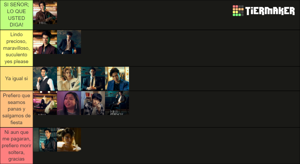KinnPorsche Character Ranking Tier List (Community Rankings) - TierMaker
