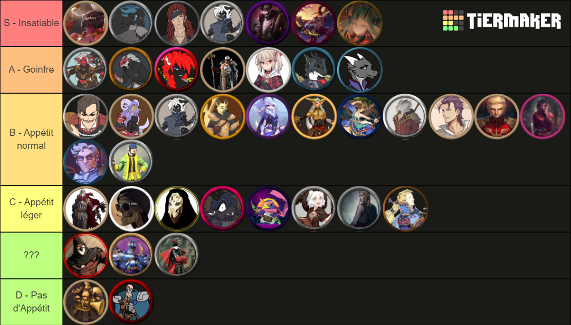 Persos DnD Tier List (Community Rankings) - TierMaker