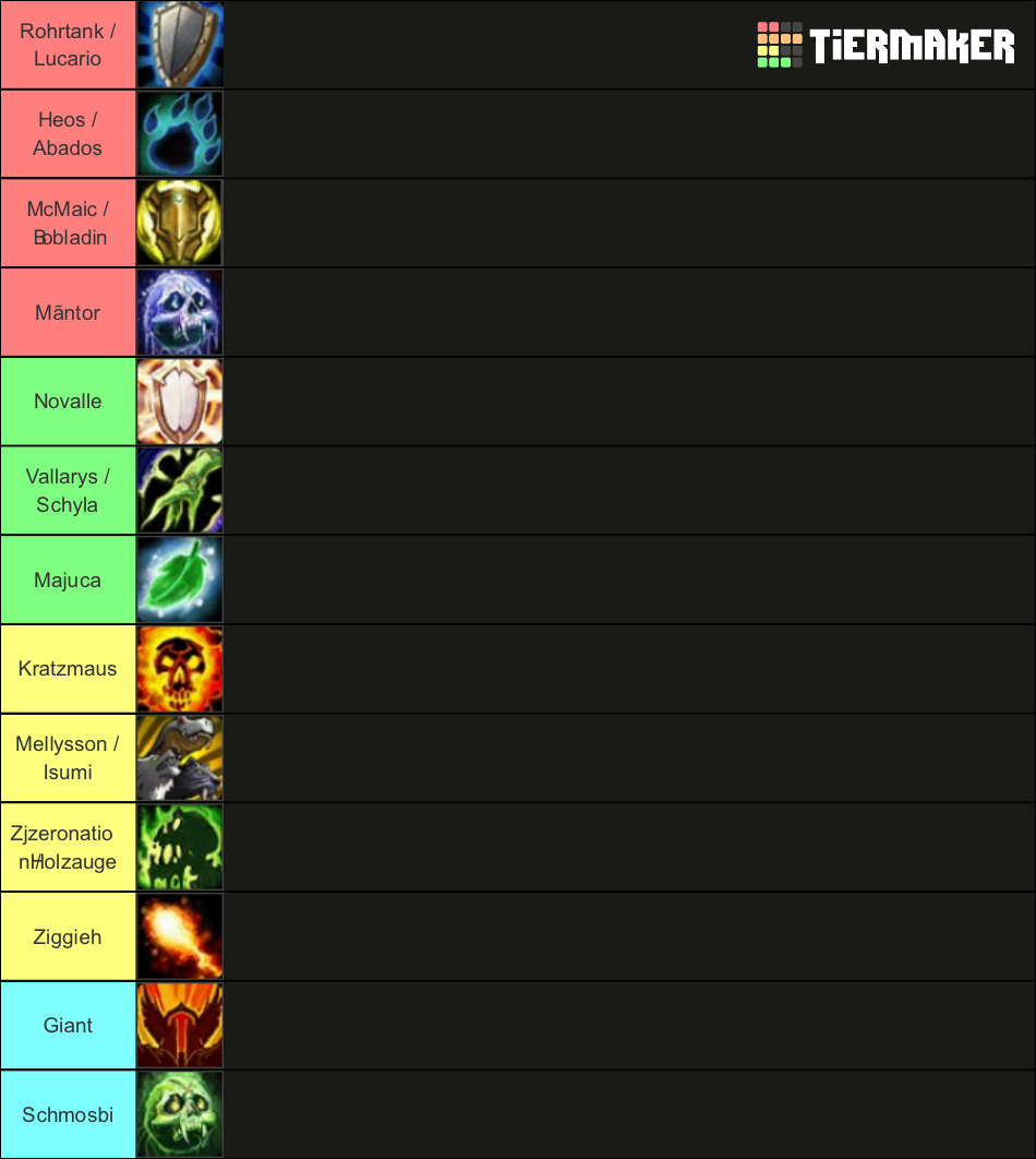 World of Warcraft Specializations Tier List (Community Rankings ...