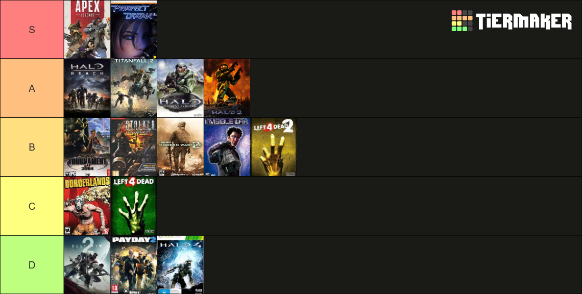 FPS Games (Updated) Tier List (Community Rankings) - TierMaker