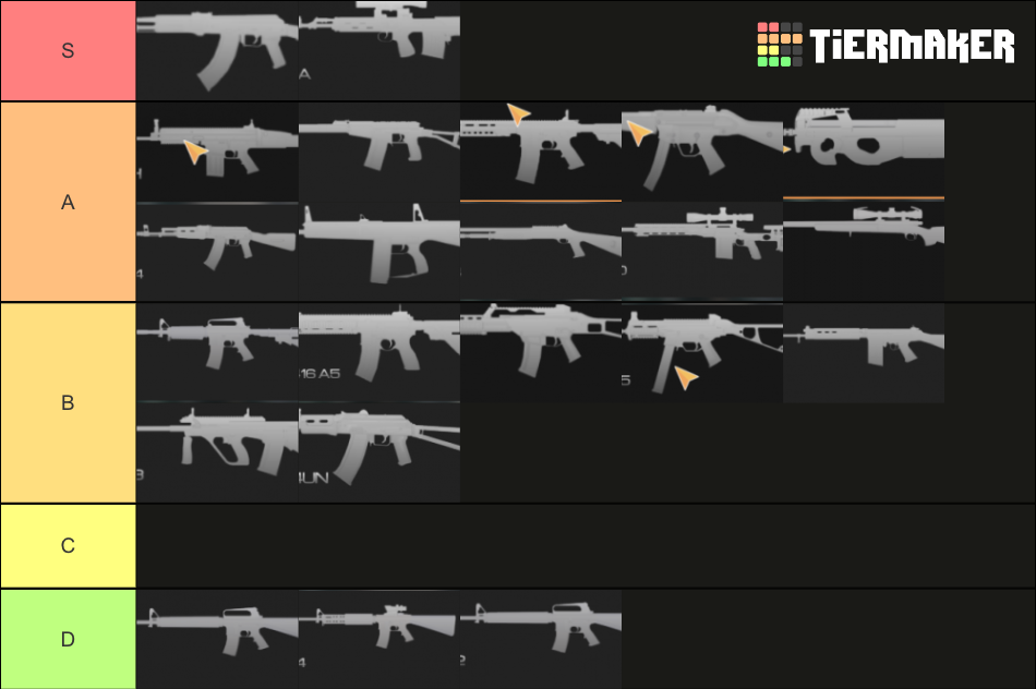 BRM5 Primary Guns Tier List (Community Rankings) - TierMaker