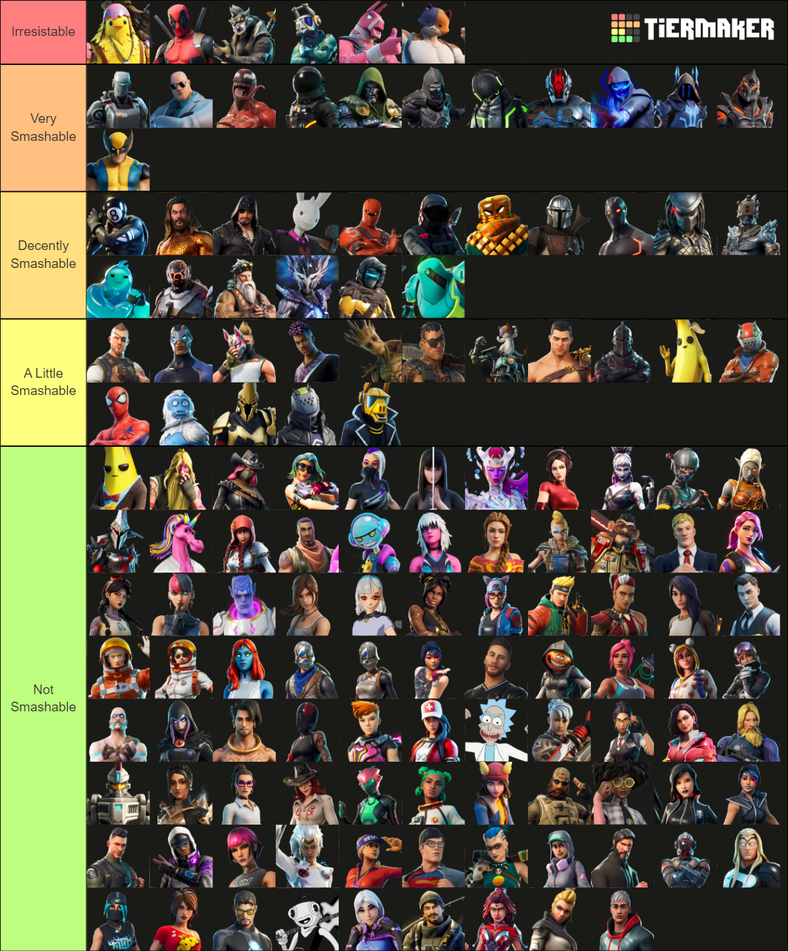 Smash Or Pass: Fortnite Battle Pass Characters Tier List (Community ...