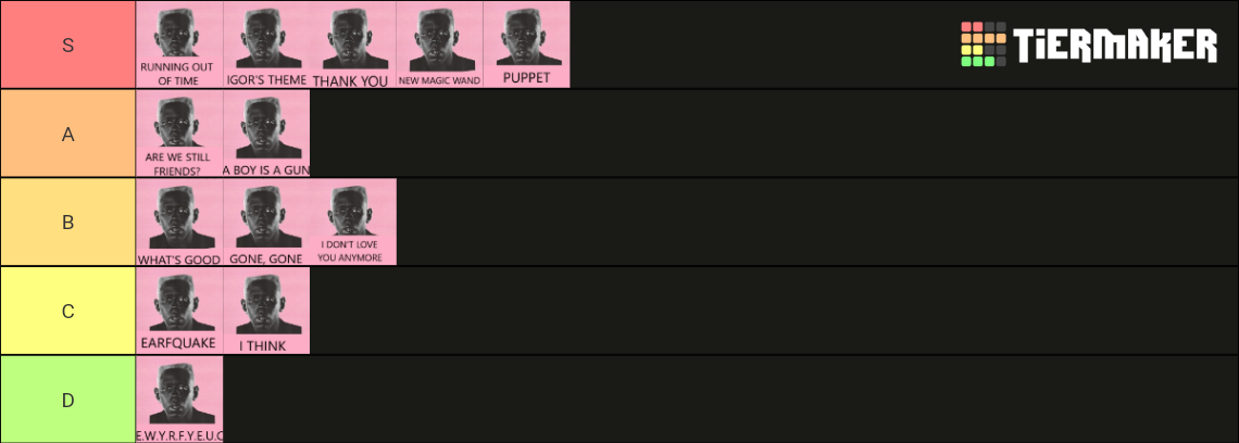Tyler the Creator Igor Album Tier List (Community Rankings) - TierMaker