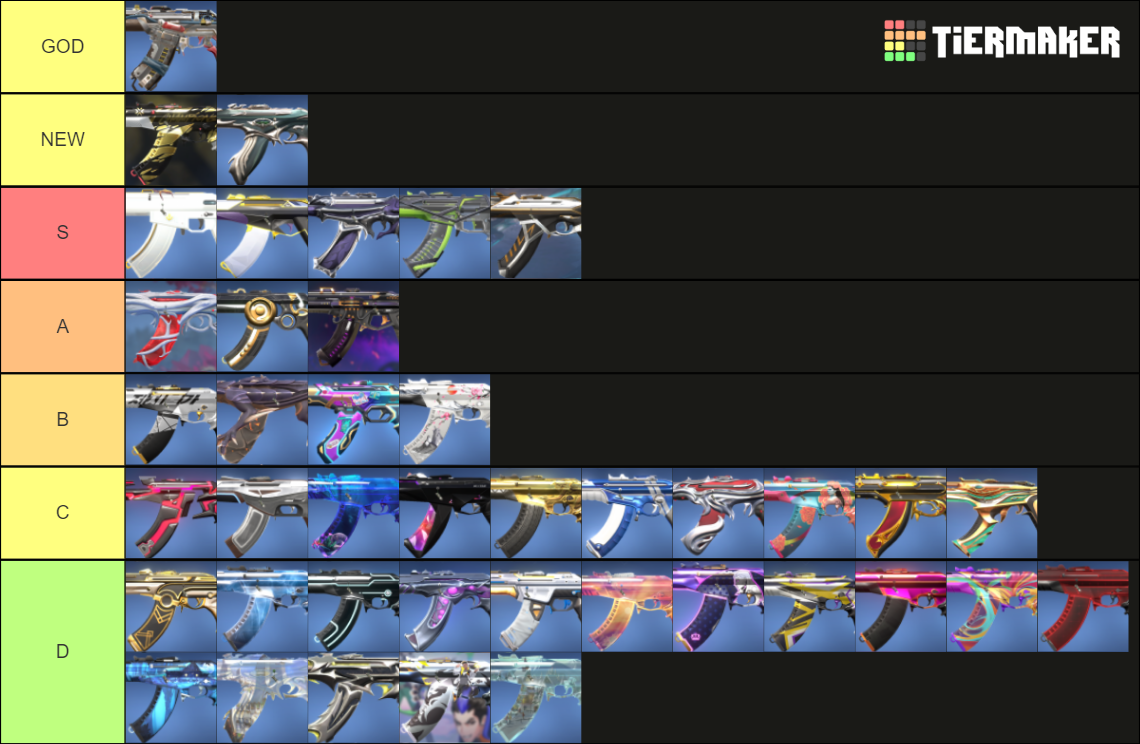 Valorant Vandal Skins September 2022 Tier List (Community Rankings ...