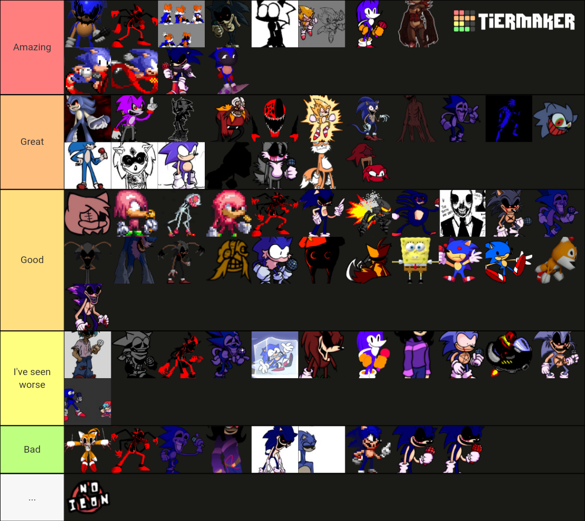Vs Sonic Exe Characters Tier List Community Rankings Tiermaker