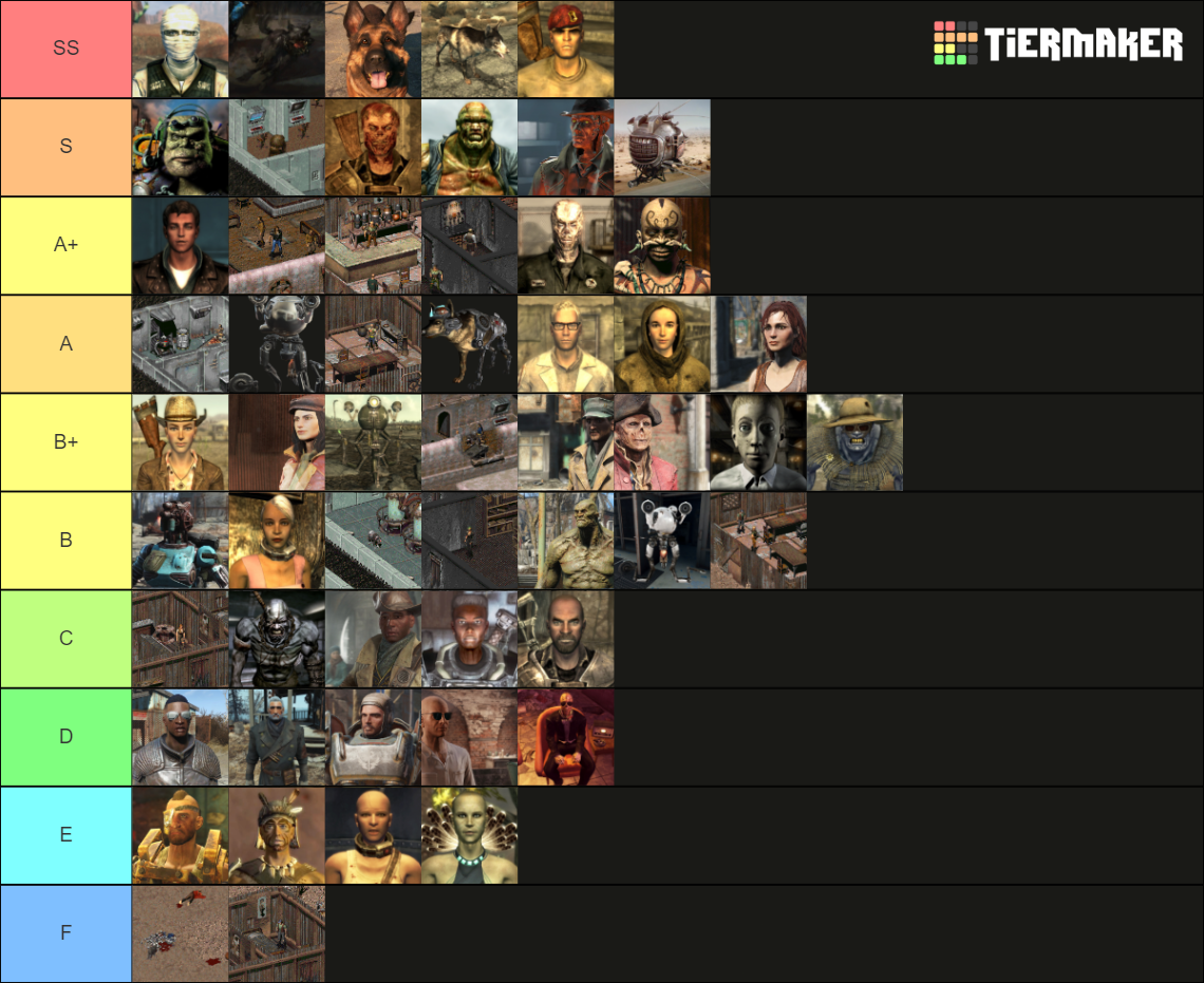 Fallout Companions Tier List (Community Rankings) - TierMaker