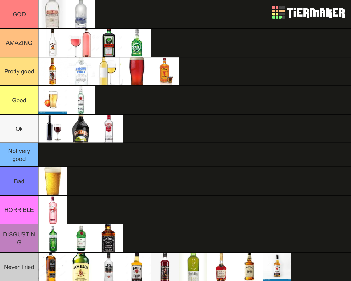 Recent Beer & Alcohol Tier Lists - TierMaker