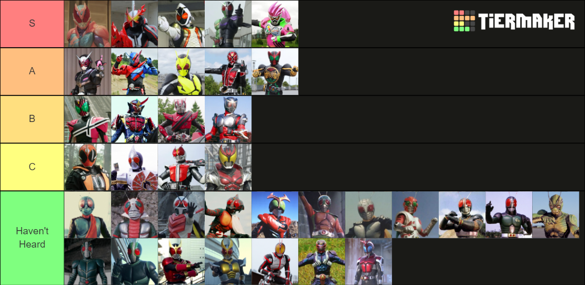 Kamen Rider Series Tier List (Community Rankings) - TierMaker