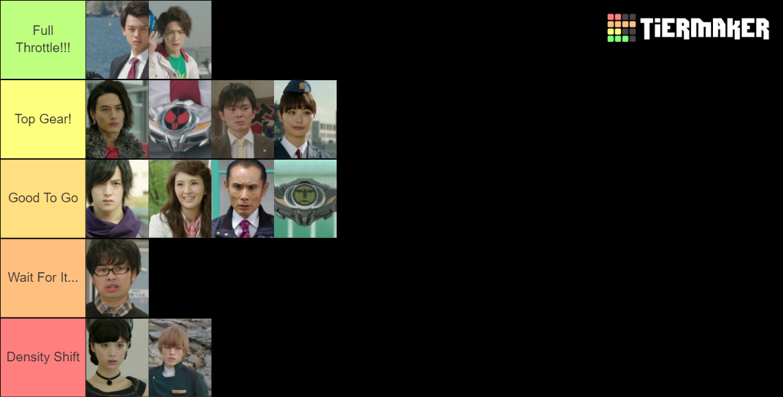 Kamen Rider Drive Characters Tier List (Community Rankings) - TierMaker
