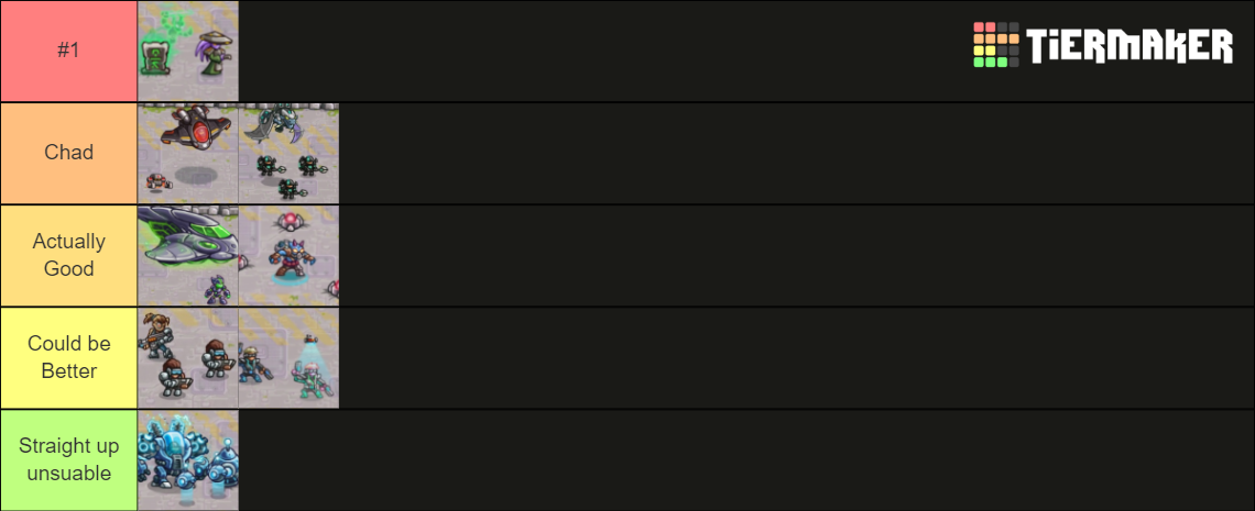 Iron Marines Invasion - Heroes Tier List (Community Rankings) - TierMaker
