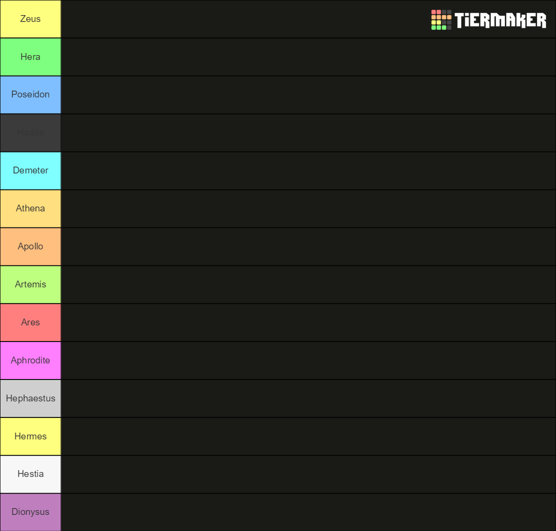Vtuber Greek God Parents Tier List (Community Rankings) - TierMaker