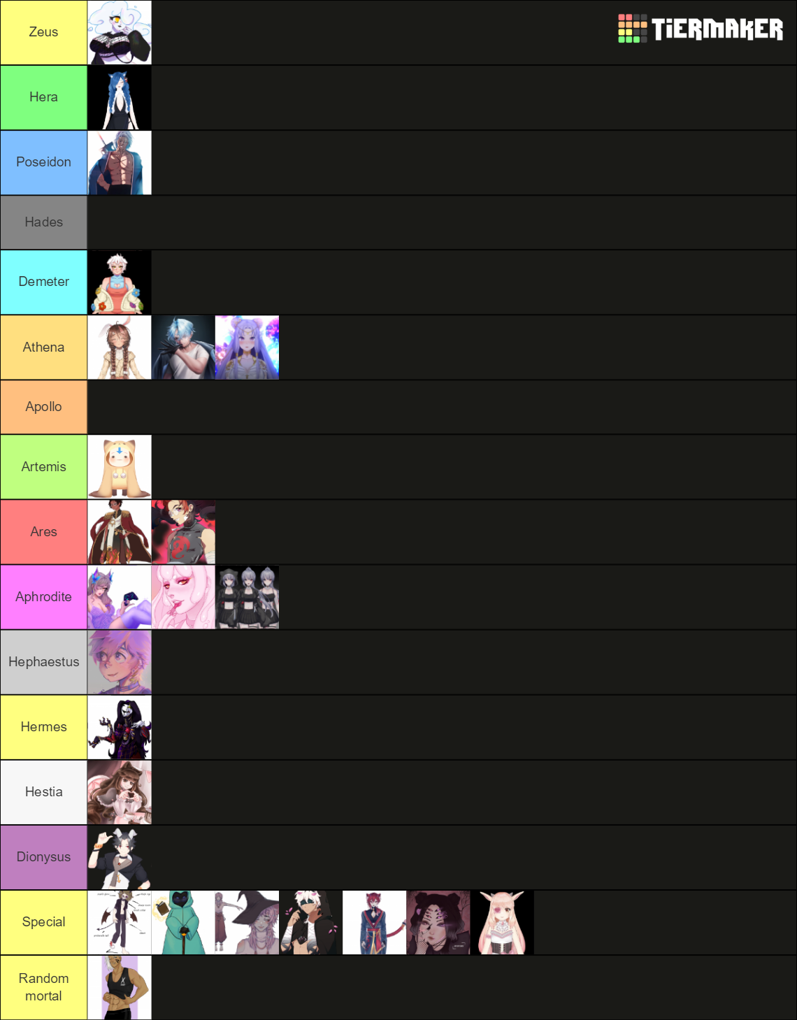 Vtuber Greek God Parents Tier List (Community Rankings) - TierMaker